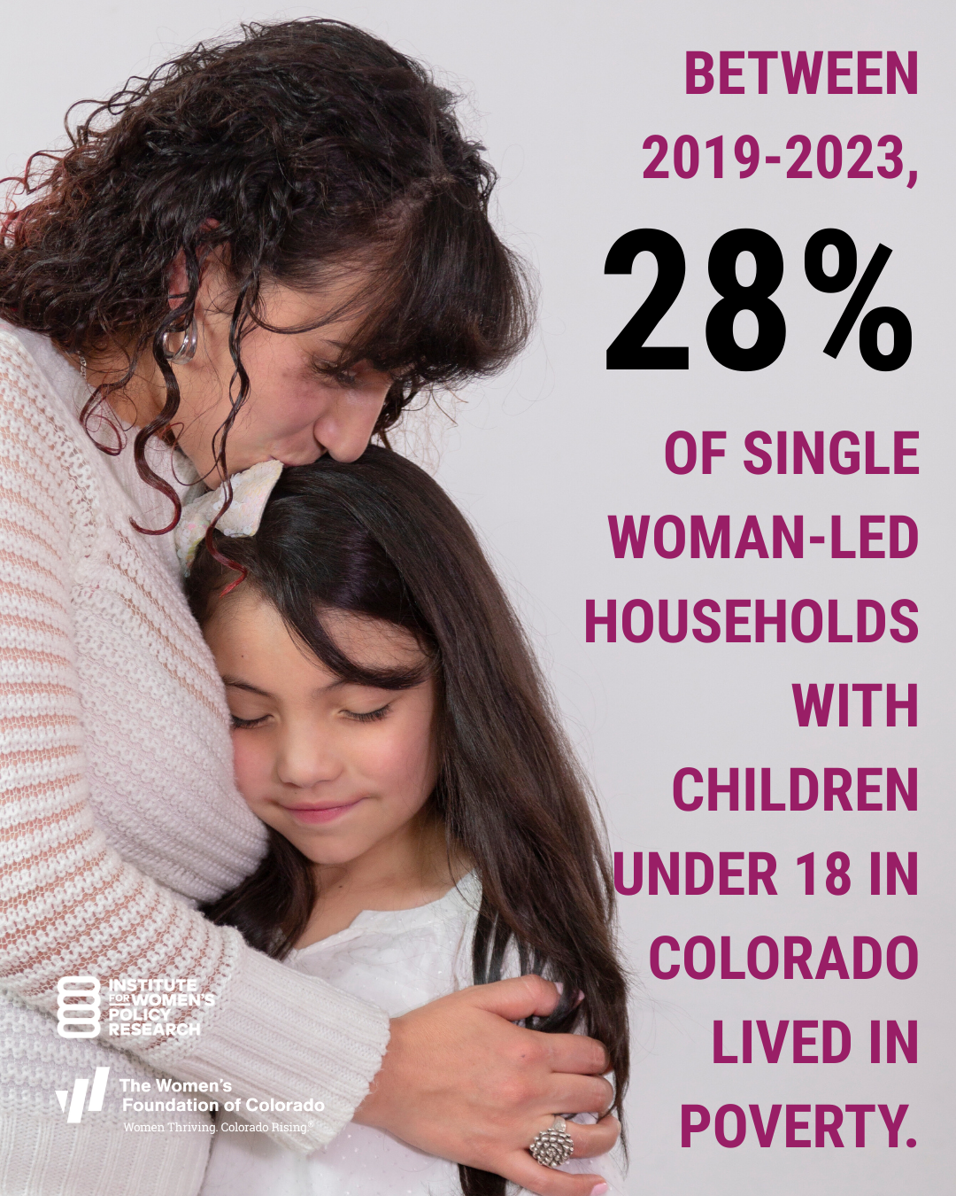 Status of Women in Colorado: Research Illustrates Need for Investment