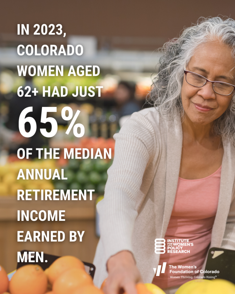 Status of Women in Colorado: Research Illustrates Need for Investment