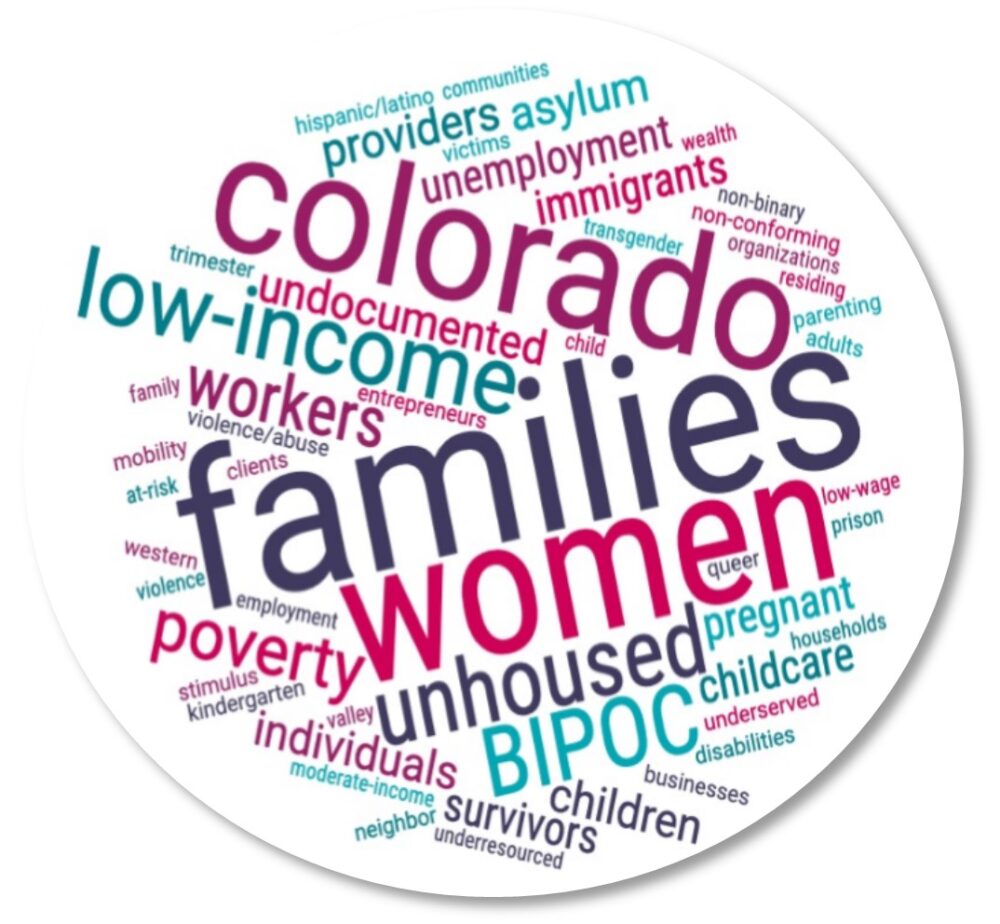 New Report: Cash Programs in Colorado